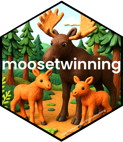 An R package for moose twinning surveys • moosetwinning